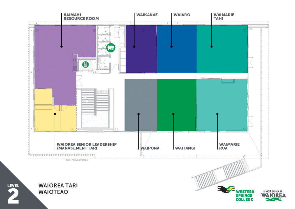 Finding your way around – Western Springs College