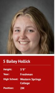 WSC Alumni playing Water Polo at US Colleges – Western Springs College