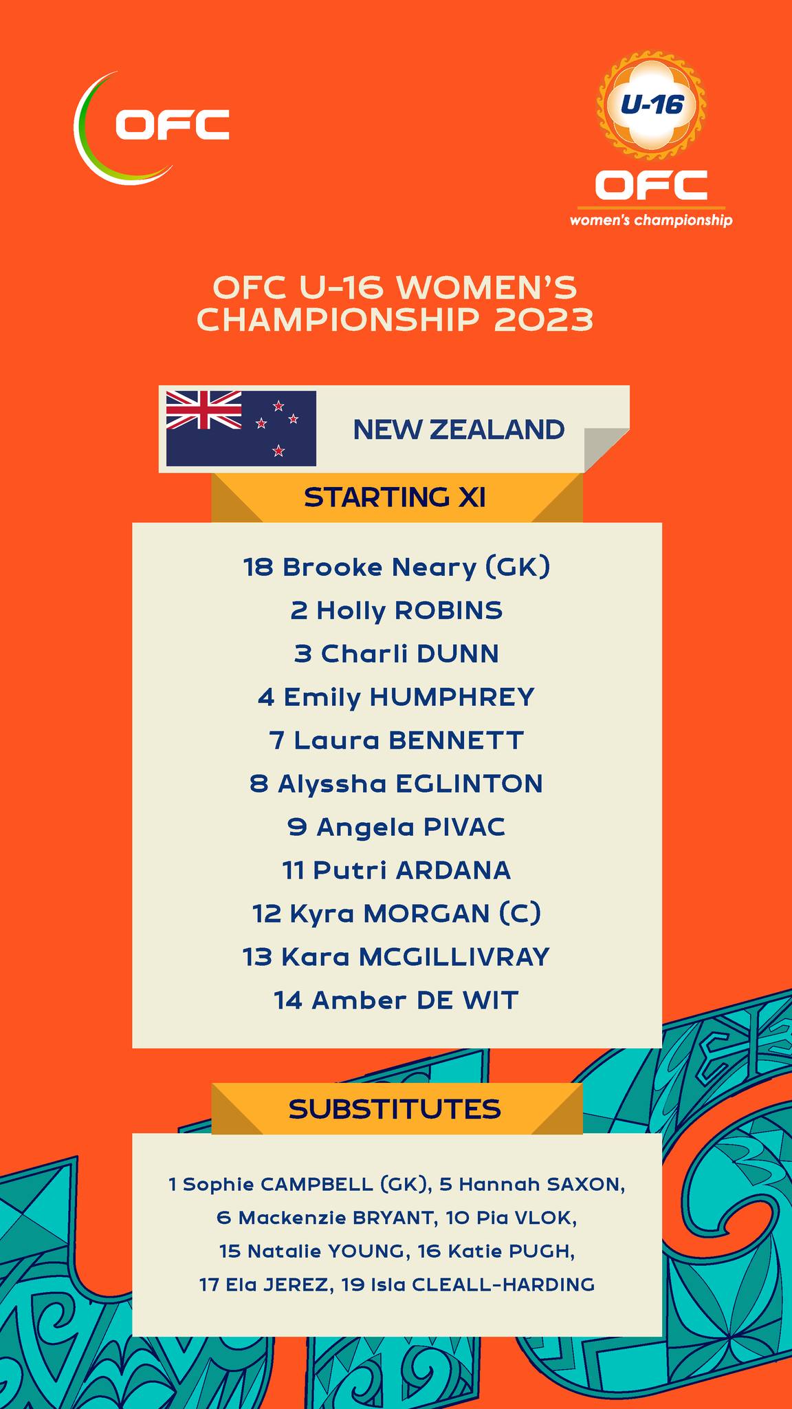 Charli Dunn in NZ OFC U-16s Women’s Football squad! – Western Springs ...