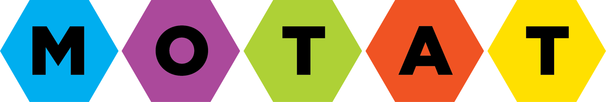 Free entry to MOTAT with WSCW Student ID card – Western Springs College